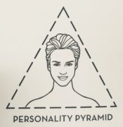 Discover Your Personality Pyramid